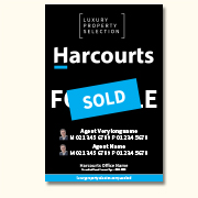 Harcourts Signs - quality Hanging Sign Panels | Dee Sign®